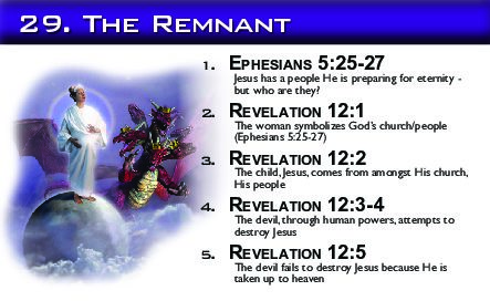 vital verse - Discover Hope Channel